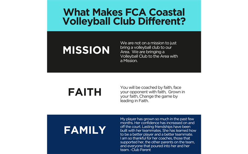 FCA Volleyball - Jacksonville - NC - FCA Sports > Home